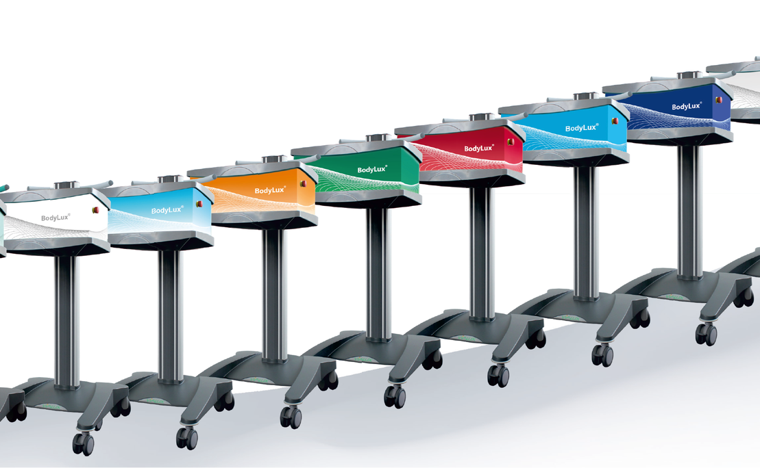 BodyLux 3D Scansystem Kundenmeinungen - BodyLux Website